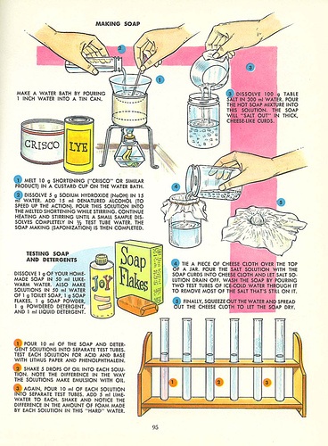 HOW (not) TO - Chem lab mistakes - Make: