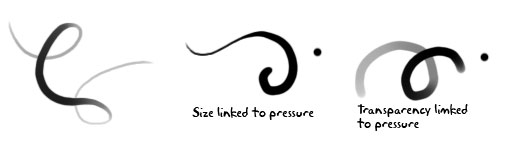 Digital Design - Brushes Tutorial - Make: