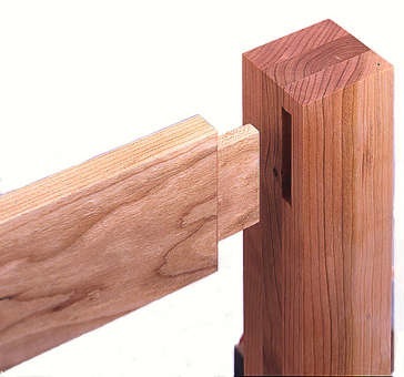 Joinery basics - Make: