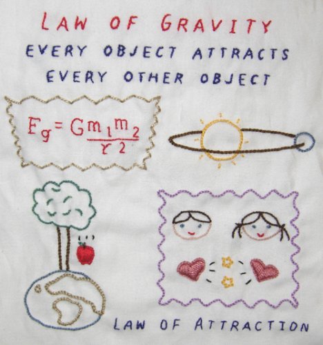 Scientific Embroidery - Make: