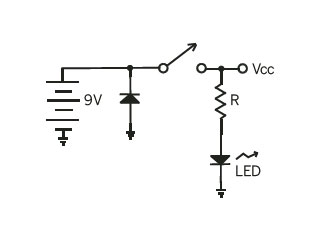 HOW TO - "Homemade strobe photography" - Make: