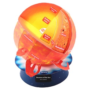 Sun Papercraft - Make: