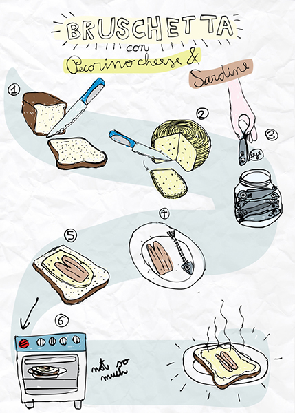 Illustrated Recipes - Make: