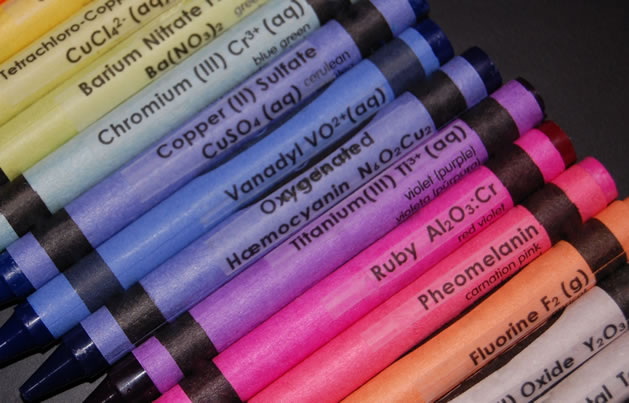 Chemical Crayon Labels - Make:
