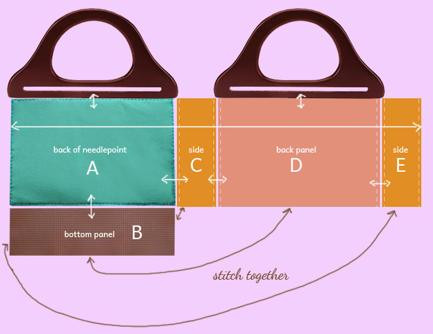 Project: Needlepoint Purse - Make: