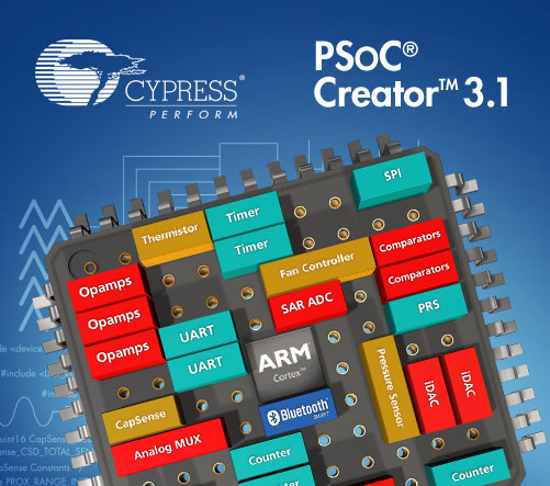 Hands-On with New Board: the PSoC 4 BLE Pioneer Kit | Make: